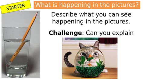 Ks3 Refraction Teaching Resources