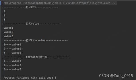 Java 关于hashmap通过keyset遍历kv的二次调用问题hashmap调用两次同一个遍历方法的结果相同吗 Csdn博客