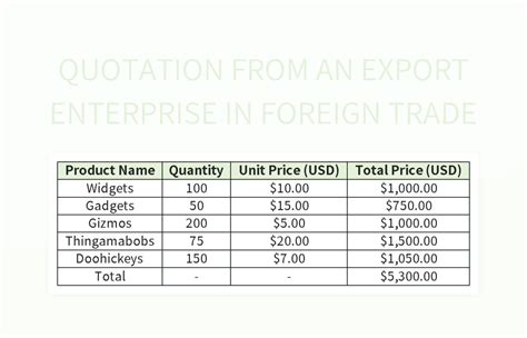 Quotation From An Export Enterprise In Foreign Trade Excel Template And