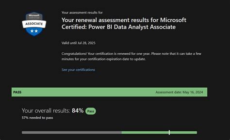 Abe Diaz On Linkedin Powerbi Pbi Dataanlyst