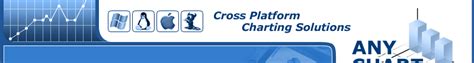 Anychart Flash Chart Component Crossplatform Charting Solution