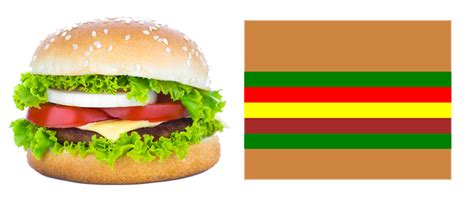 How To Make A Burger In Html — A Beginner Tutorial By Kunal