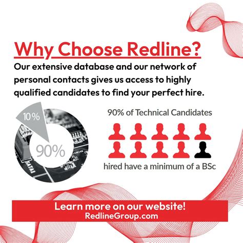 Redline Technicalrecruitment Recruitment Worldclass Service Redline Group Specialist