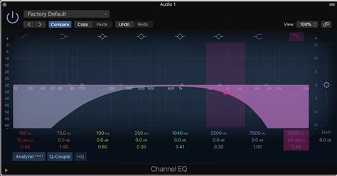 A Simple Guide To EQ