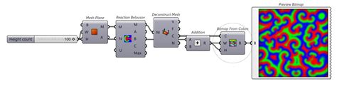 Nautilus Plugin Page 3 Plug Ins Mcneel Forum