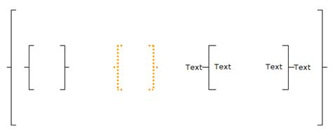Dia Graphics Program Drawing Curly Braces Stack Overflow