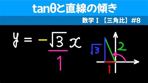 Tanθと直線の傾き【数i 三角比】 8 Youtube