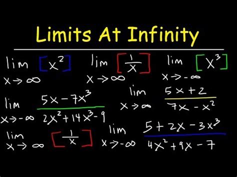Evaluating Limits At Infinity Slideshare