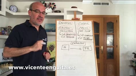 Diferencia Entre Costos Y Gastos Concepto Diferencia Y Clasificación