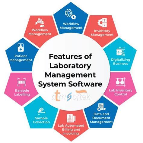 Pathology Software At Rs 210000 In Kolkata Id 5644827 Atm Softek