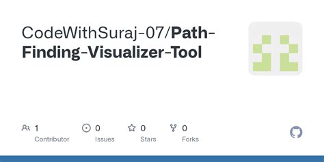 GitHub DrakChandra Path Finding Visualizer Tool