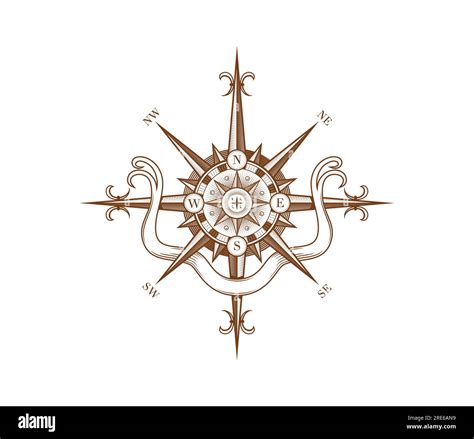 Vintage Wind Rose Compass With Medieval Antique Ribbons Isolated Icon