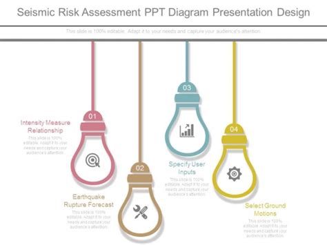 Seismic Risk Assessment Ppt Diagram Presentation Design PowerPoint