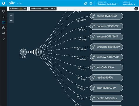 Why Installers Love UniFi S Scalable WiFi