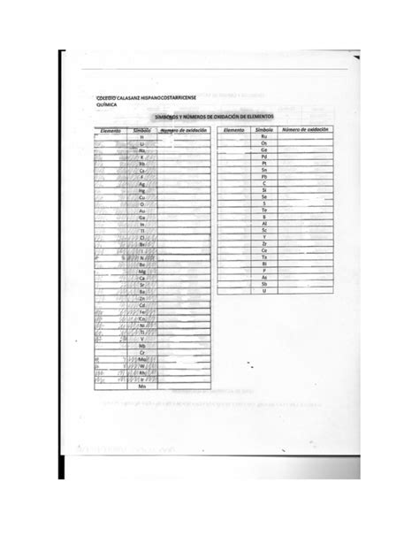 Comprobacion De Valencias Pdf