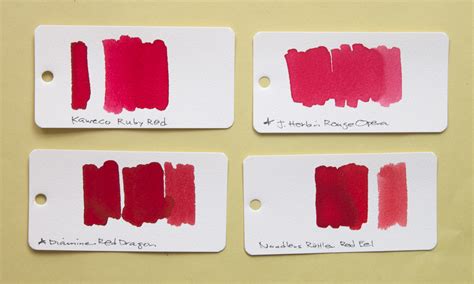 Ink Review Kaweco Ruby Red The Well Appointed Desk