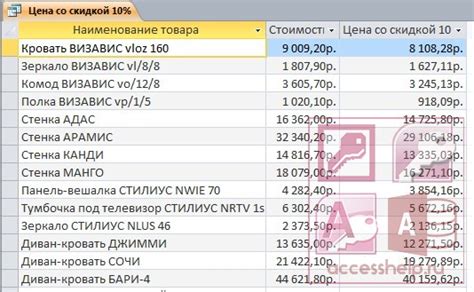 База данных Access Мебельный магазин Базы данных Access