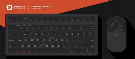 Keyboard Shortcut Designer Windows Substances Keyboard Keyboard Shortcuts