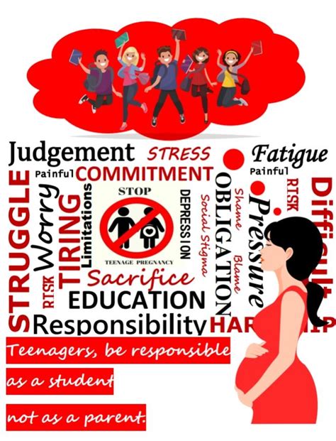 Teen Pregnancy Prevention Poster