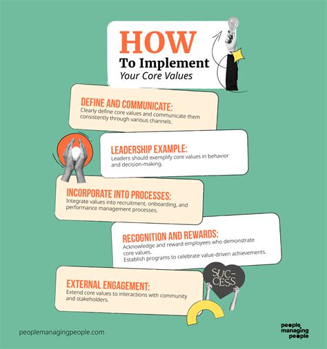 31 Company Values Examples To Drive Organizational Success People