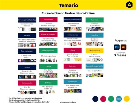 Curso Diseño Gráfico Online Creati Escuela De Diseño Gráfico El Salvador