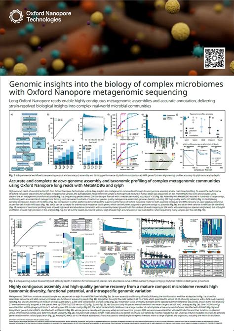 Genomic Insights Into The Biology Of Complex Microbiomes With Oxford Nanopore Metagenomic Sequencing