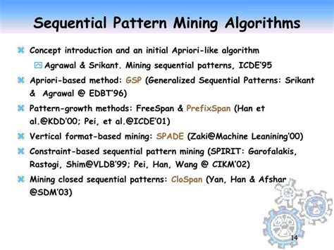 Ppt Mining Sequence Patterns In Transactional Databases Powerpoint