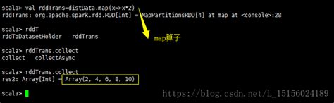 Spark Rdd和dataset与dataframe转换成rddgroupeddata 转 Rdd Csdn博客