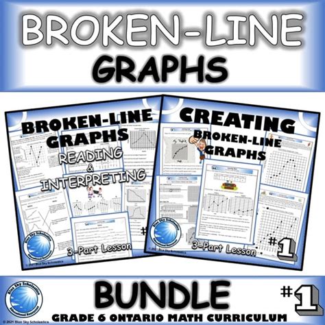 Broken Line Graphs Reading Interpreting Drawing Conclusions Creating Bundle