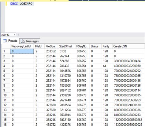 Vlfs The Forgotten Foe Sqlservercentral