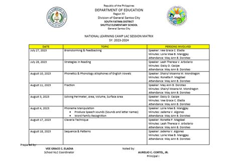National Learning Camp Lac Session Matrix Pdf Phoneme Language