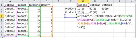 Vba Data Transformation In Ms Excel Super User