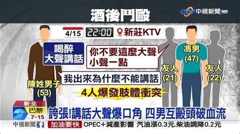 醉鬧 Ktv酒後講話太大聲 4男當街鬥毆│中視新聞 20230416 Youtube