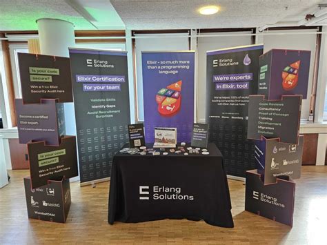 Erlang Solutions On Linkedin Codebeam Codebeamstockholm
