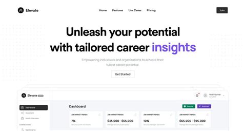 Medhat Albsugy On Linkedin Genai Careerdevelopment Skilldevelopment