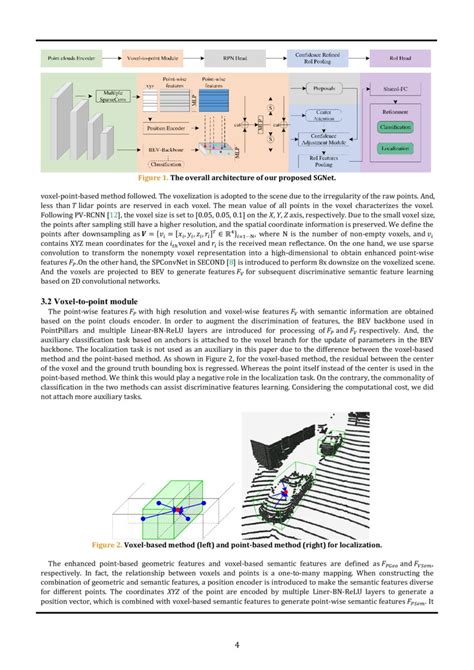 3d Object Detection Combining Semantic And Geometric Features From