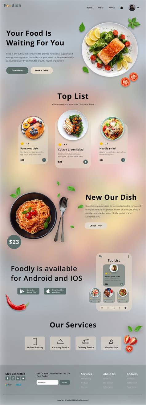 An Online Food Ordering Website Design Kishan Kanani