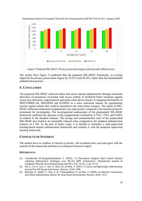 Secure Supervised Learning Based Smart Home Authentication Framework Pdf