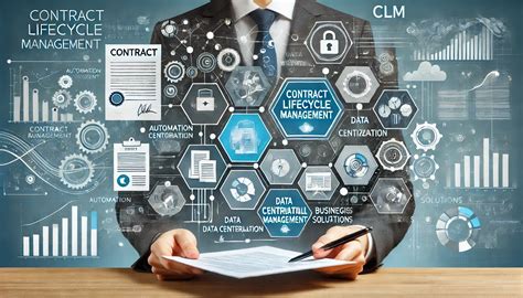 Optimizing Contract Lifecycle Management Clm With Curematics A Business Model Solution For Success