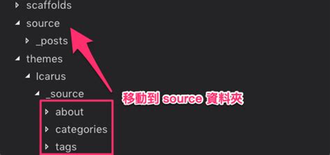 Hexo 前端也能建置部落格更換主題與發表文章篇 iT 邦幫忙 一起幫忙解決難題拯救 IT 人的一天