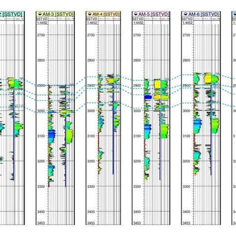 3d Structural Reservoir Model Download Scientific Diagram