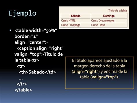 PPT Tablas Html PowerPoint Presentation Free Download ID