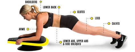 Stealth Core Trainer Review Is It Worth It