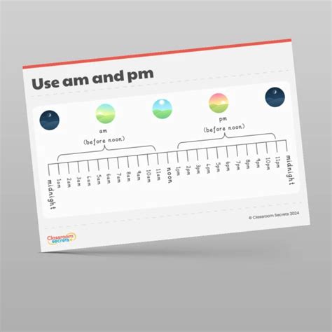 Time Display Pack Resource Classroom Secrets
