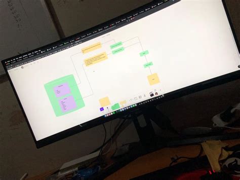 Oussama Allamou On Linkedin Cryptocurrencyintegration Cryptoapi