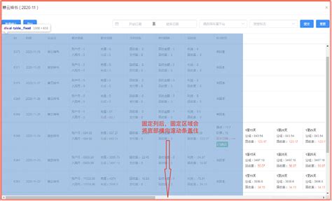 Element 中表格固定列后横向滚动条无法拖动的问题解决elementui Table横向滚动条拉不动 Csdn博客