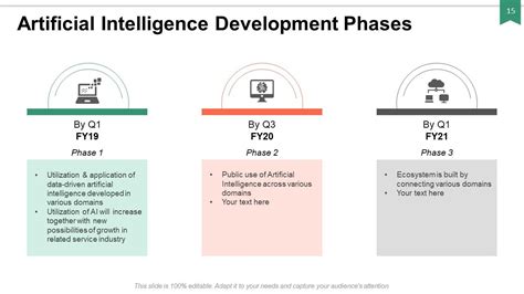 Machine Intelligence Powerpoint Presentation Slides Presentation