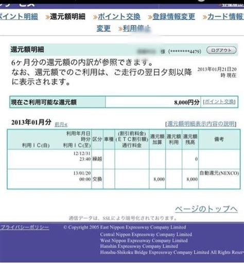ETC マイレージ 袖すり合うも他生の縁なんてね