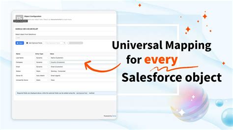 Salesforce For LiveChat LiveChat Integrations