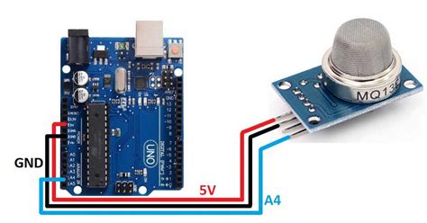 آموزش تشخیص آلودگی هوا با سنسور Mq135 برد آردوینو Arduino سورس برنامه